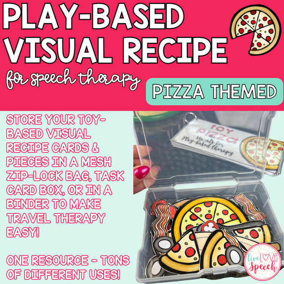 Play-Based Visual Recipe Resource for Speech Therapy | Pizza Themed ...
