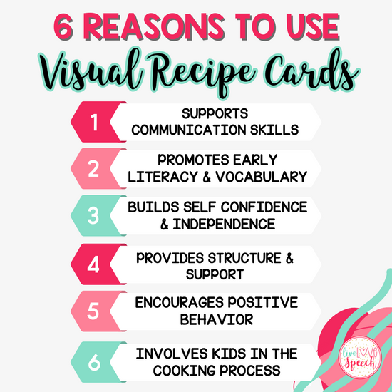 Visual Recipe Cards – Live Love Speech