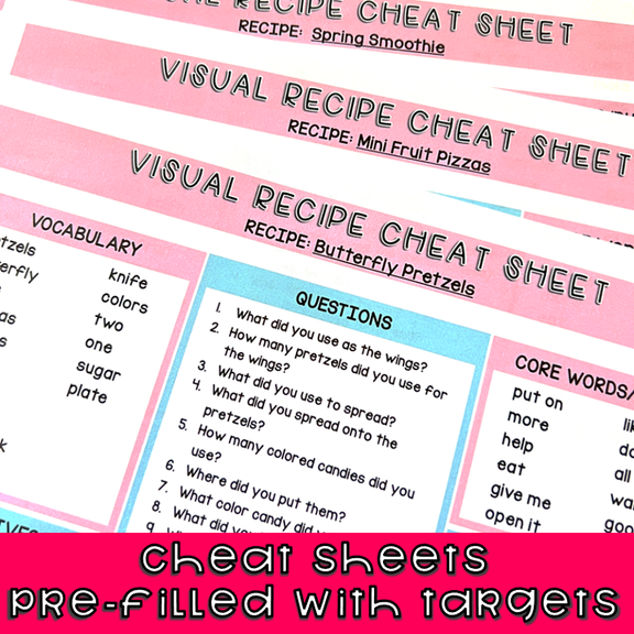 May Visual Recipes | Cheat Sheets | Speech Therapy | Life Skills – Live ...