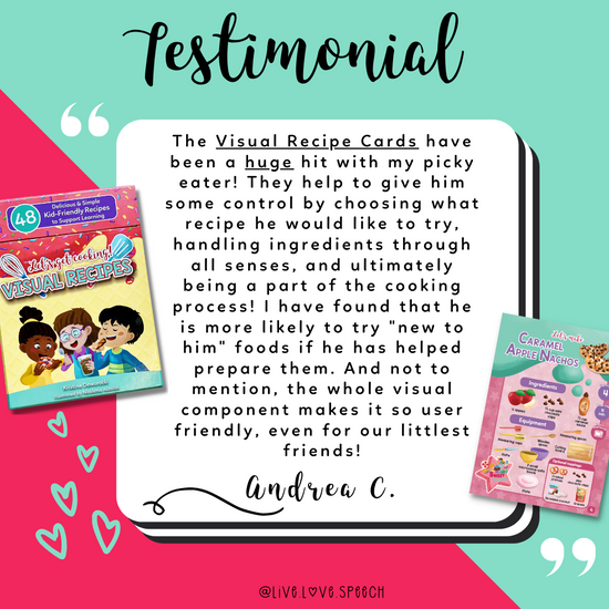 Visual Recipe Cards – Live Love Speech